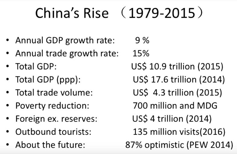 What Explains China’s Rise? — Part 2 – Atanu Dey : Life is a Random Draw